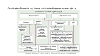 Interstital lung disease.pptx