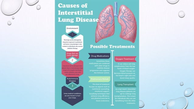 Interstitial lung disease (ILD) ppt slideshare | PPTX | Lung and Respiratory Health | Diseases ...