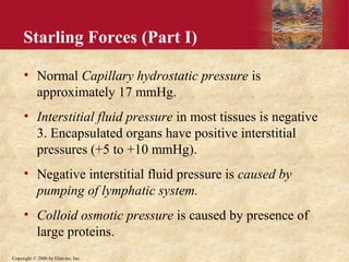 Interstitial fluid formation and edema by dr. mudassar ali roomi | PPT