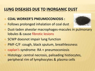 Interstitial lung disease.pptx