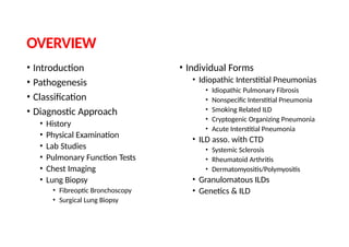 Introduction INTERSTITIAL LUNG DISEASE.pptx