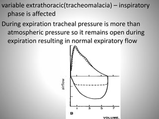 PFT and Interstitial lung diseases | PPTX