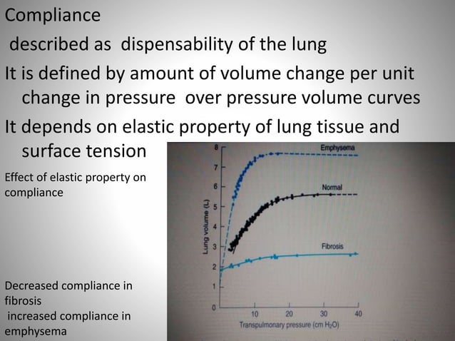 PFT and Interstitial lung diseases | PPTX | Lung and Respiratory Health ...