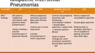 CLINICAL APPROACH TO INTERSTITIAL LUNG DISEASES | PPTX