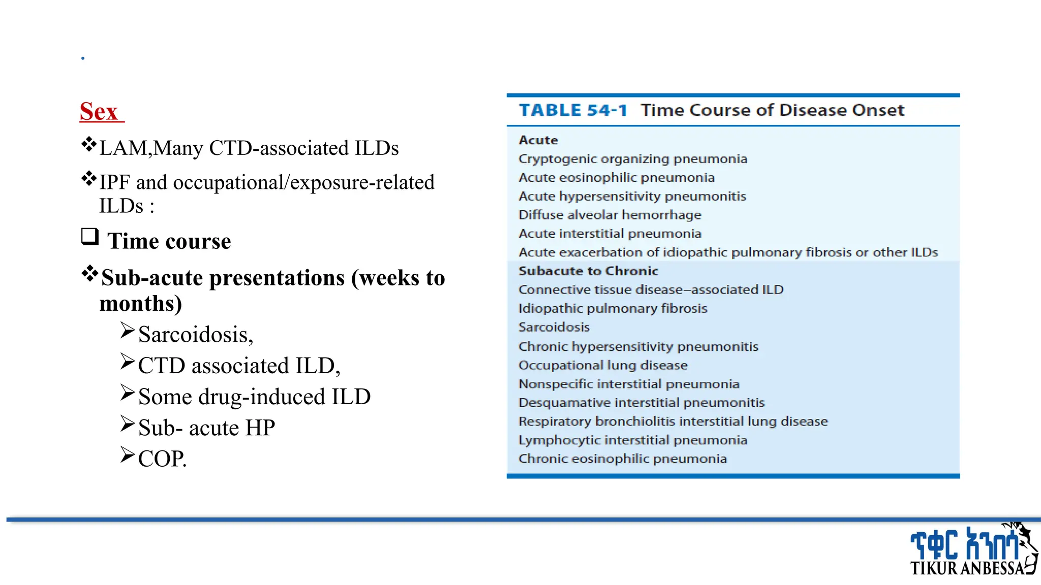 Interstitial Lung Diseases ILD Michael.pptx