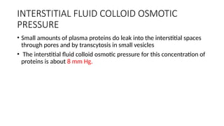 interstitium, interstitial fluid NFP.pptx