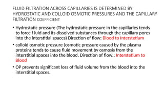 interstitium, interstitial fluid NFP.pptx