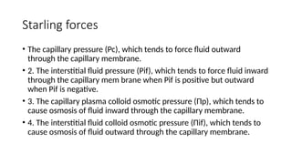 interstitium, interstitial fluid NFP.pptx