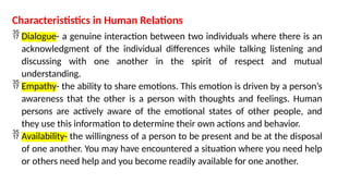 INTERSUBJECTIVE HUMAN RELATIONS.pptx
