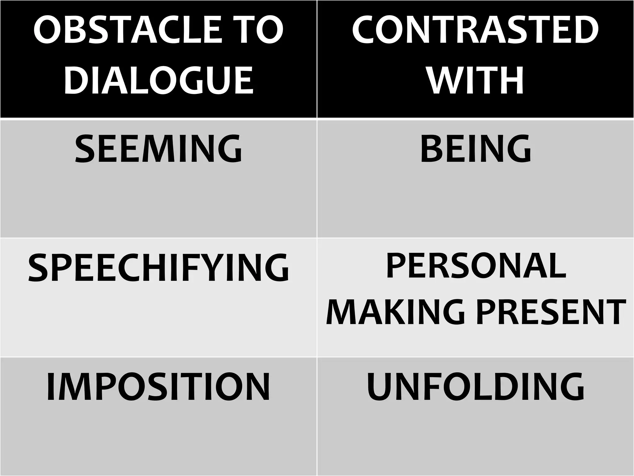 INTERSUBJECTIVITY.pptx