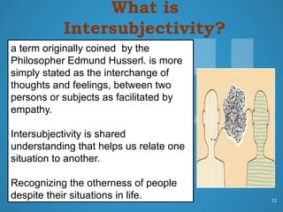 INTERSUBJECTIVITY.QUARTER1, HUMSS.PPT.XXX