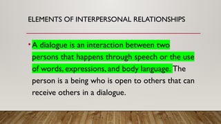 Intersubjectivity second quarter lesson in philopptx | PPTX