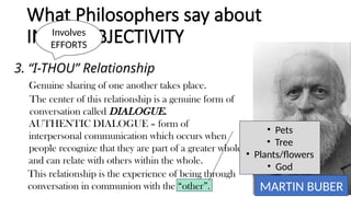 INTERSUBJECTIVITY.pptx (philosophy GRADE 12) | PPTX