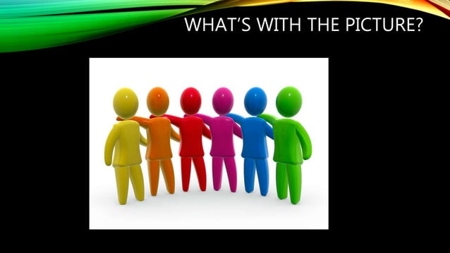 Intersubjectivity: Human Relations | PPTX