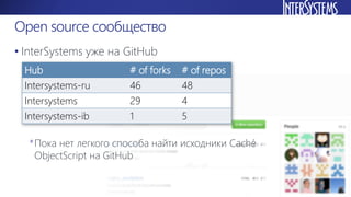 Новый InterSystems: open-source, митапы, хакатоны | PPT