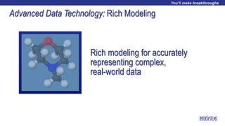 InterSystems advanced data technology | PPT