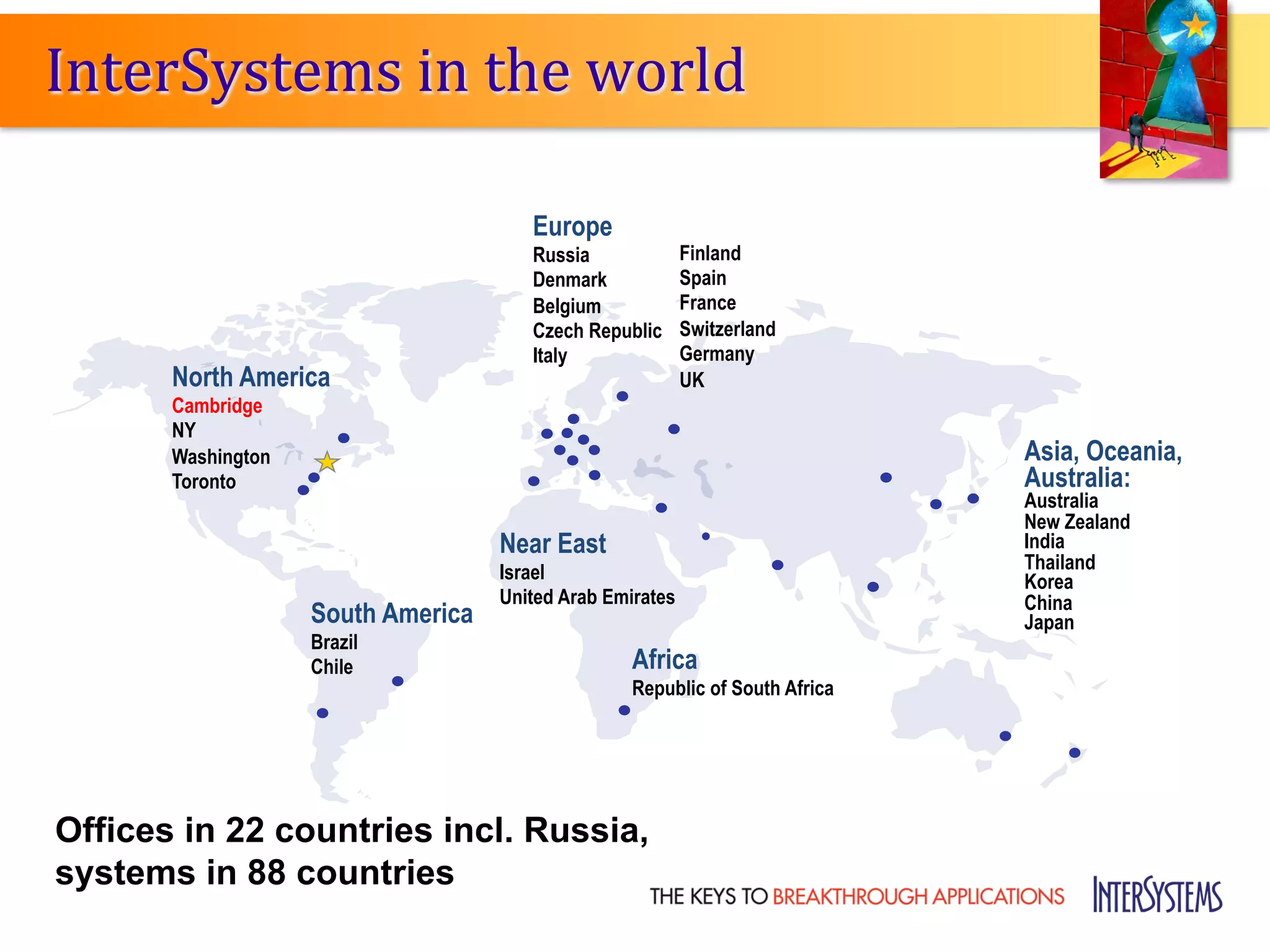 Intersystems technology for healthcare | PDF