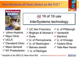 Intersystems technology for healthcare | PDF