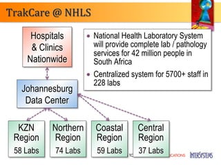 Intersystems technology for healthcare | PDF