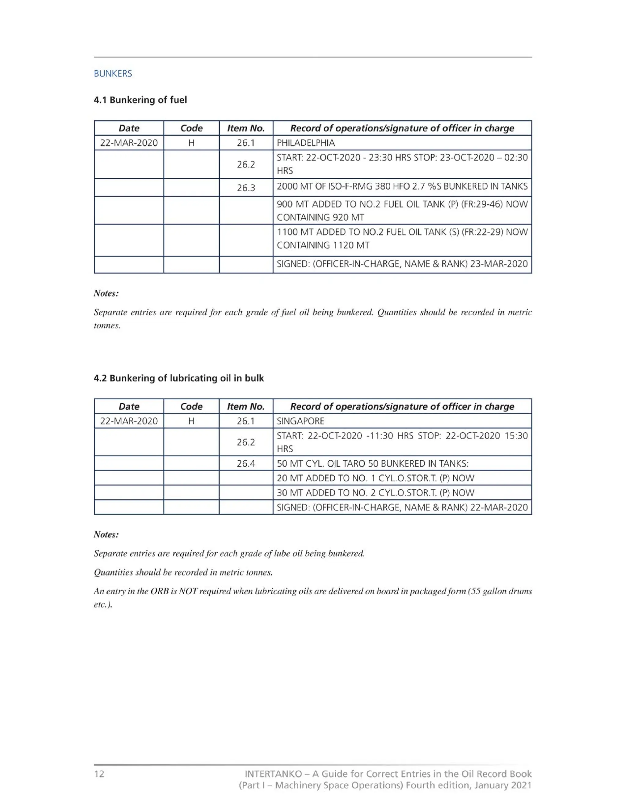 INTERTANKO - A Guide for Correct Entries in the Oil Record Book Part I - 4th Edition | PDF