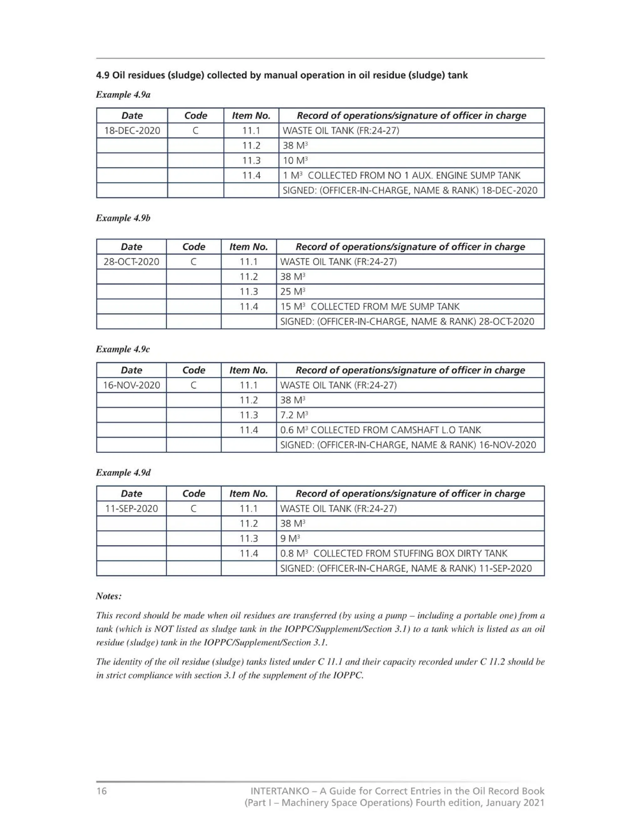 INTERTANKO - A Guide for Correct Entries in the Oil Record Book Part I - 4th Edition | PDF