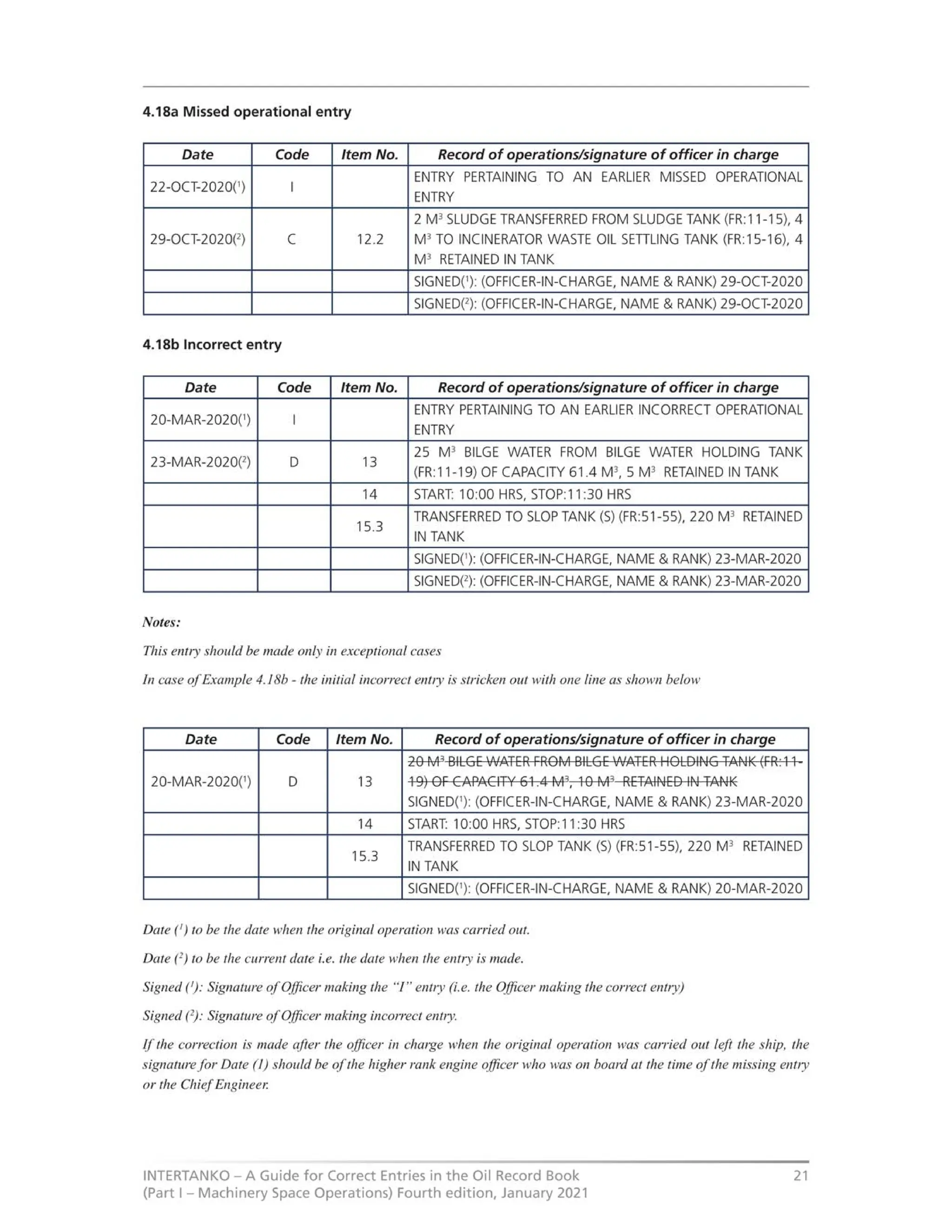 INTERTANKO - A Guide for Correct Entries in the Oil Record Book Part I - 4th Edition | PDF