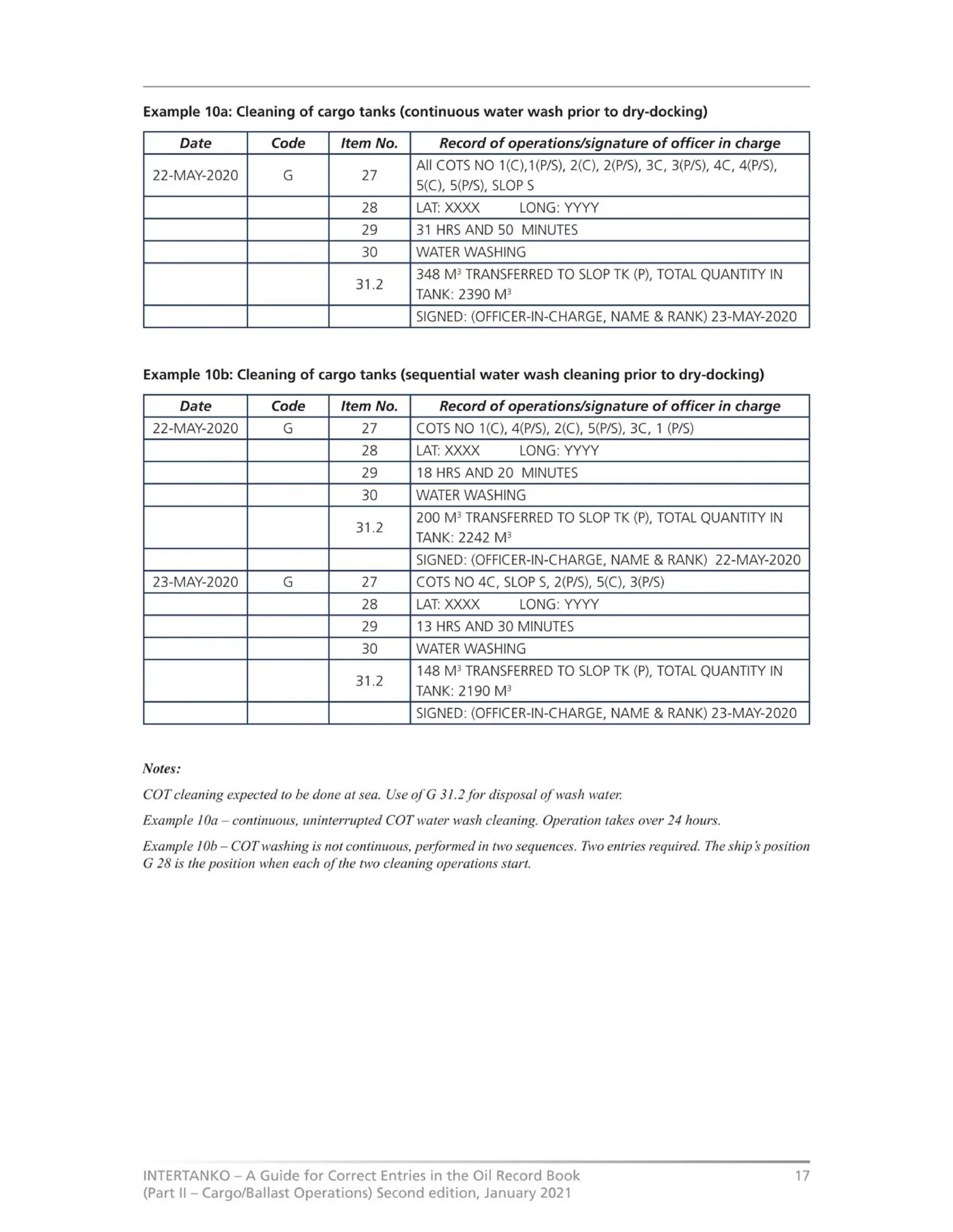 INTERTANKO - A Guide for Correct Entries in the Oil Record Book Part II Second Edition | PDF