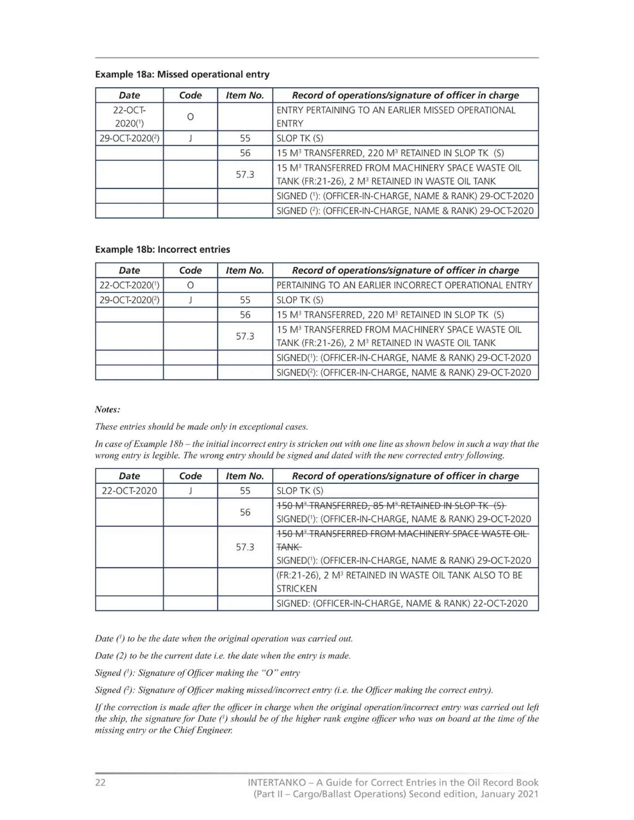 INTERTANKO - A Guide for Correct Entries in the Oil Record Book Part II Second Edition | PDF