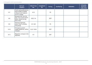 INTERTANKO GUIDANCE Dry-Dock Checklist-V2 | PDF