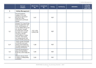 INTERTANKO GUIDANCE Dry-Dock Checklist-V2 | PDF