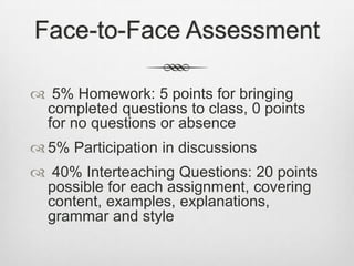 Interteaching Online and Face-to-Face | PPT