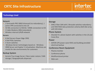 Intertec International Executive Summary 10 20 10 | PPT