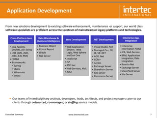 Intertec International Executive Summary 10 20 10 | PPT