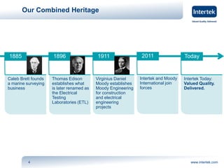 Intertek - Industry Services | PPTX