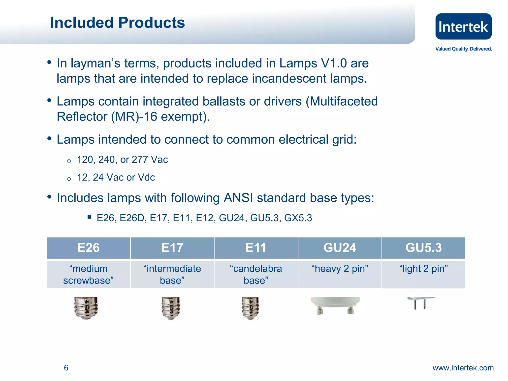 Intertek energystar-product-specification-for-lamps-jacki swiernik0913 ...