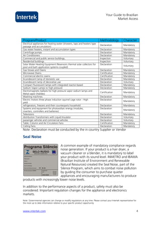 Intertek your guide-to_brazil_market_access your guide to brazilian ...