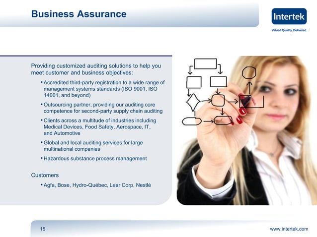 Intertek sales presentation v2 | PDF