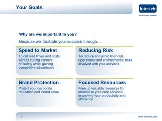 Intertek sales presentation v2 | PDF