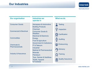 Intertek sales presentation v2 | PDF