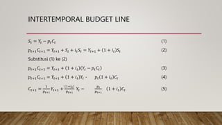 intertemporal consumption function.pptx