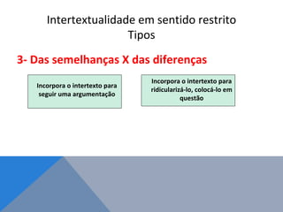 Intertextualidade e polifonia cap 5 parte 1_apresentar_koch | PPT