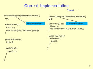 Inter threadcommunication.38