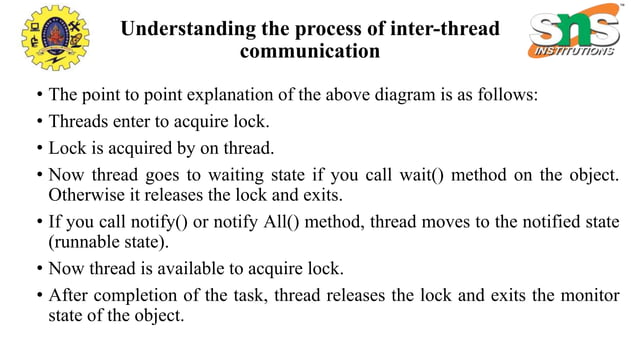 Inter Thread Communicationnpptx Programming Languages Computing 9939