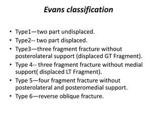 Evans Hip Fracture Classification