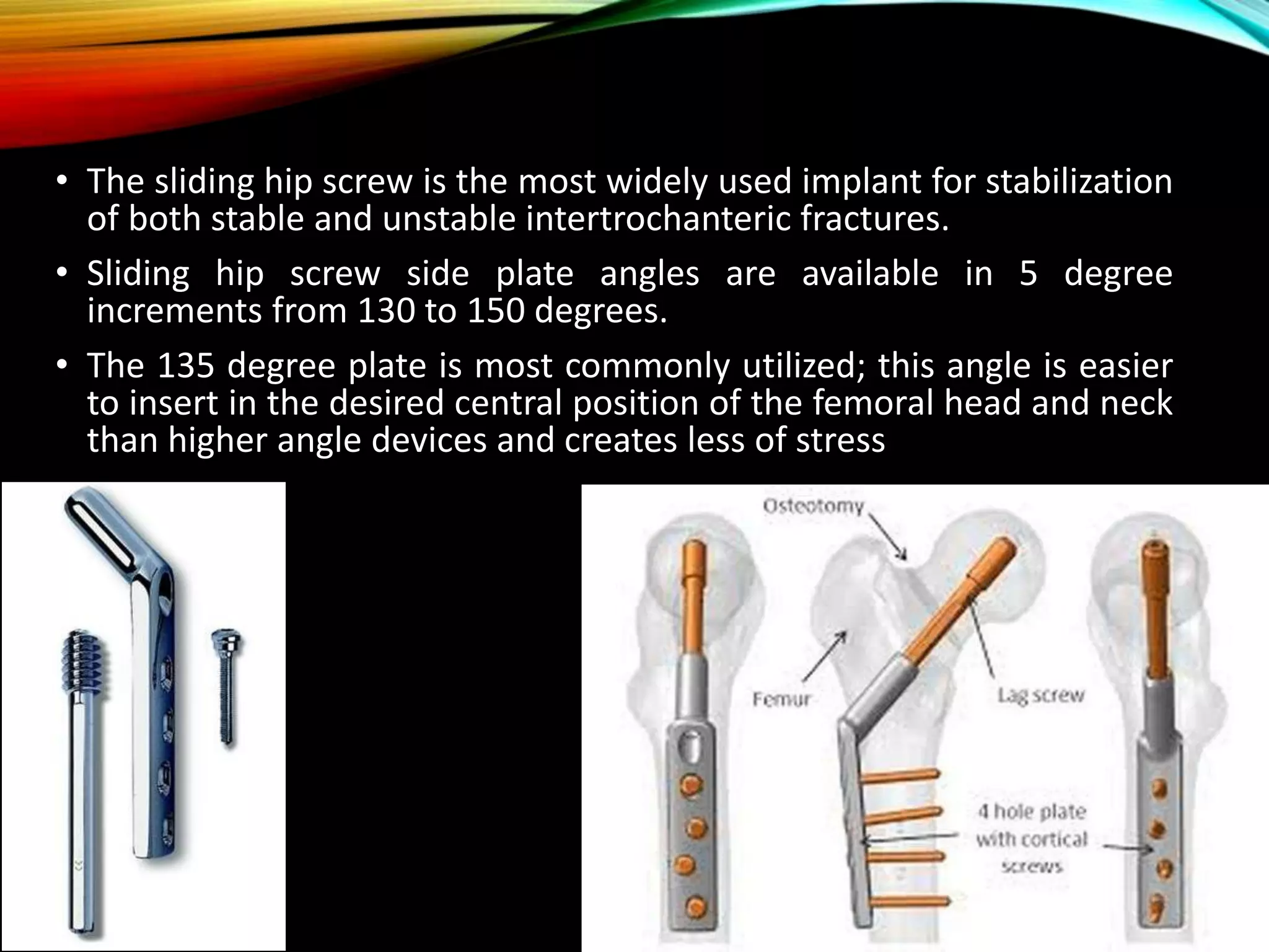 InterTrochanteric Fractures | PPTX