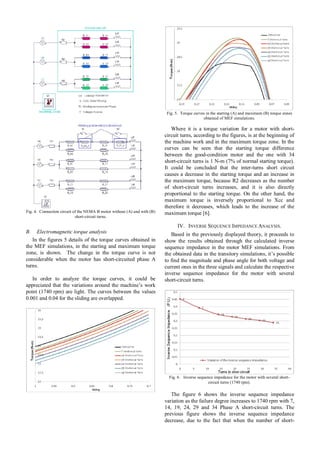 Interturn short circuit analysis in an induction machine by fem | PDF