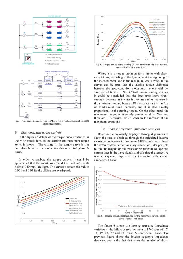 Interturn short circuit analysis in an induction machine by fem | PDF