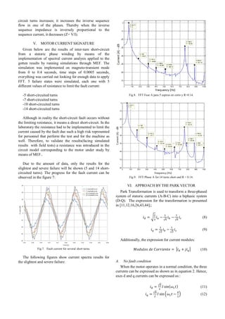 Interturn short circuit analysis in an induction machine by fem | PDF