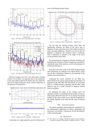 Interturn short circuit analysis in an induction machine by fem | PDF