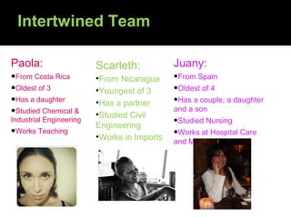 Intertwined definitivo 1 | PPT
